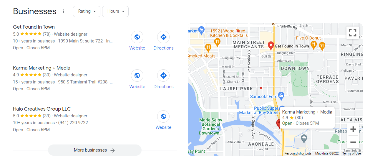 Small retail space for rent near me (Complete Guide) - GShift Labs